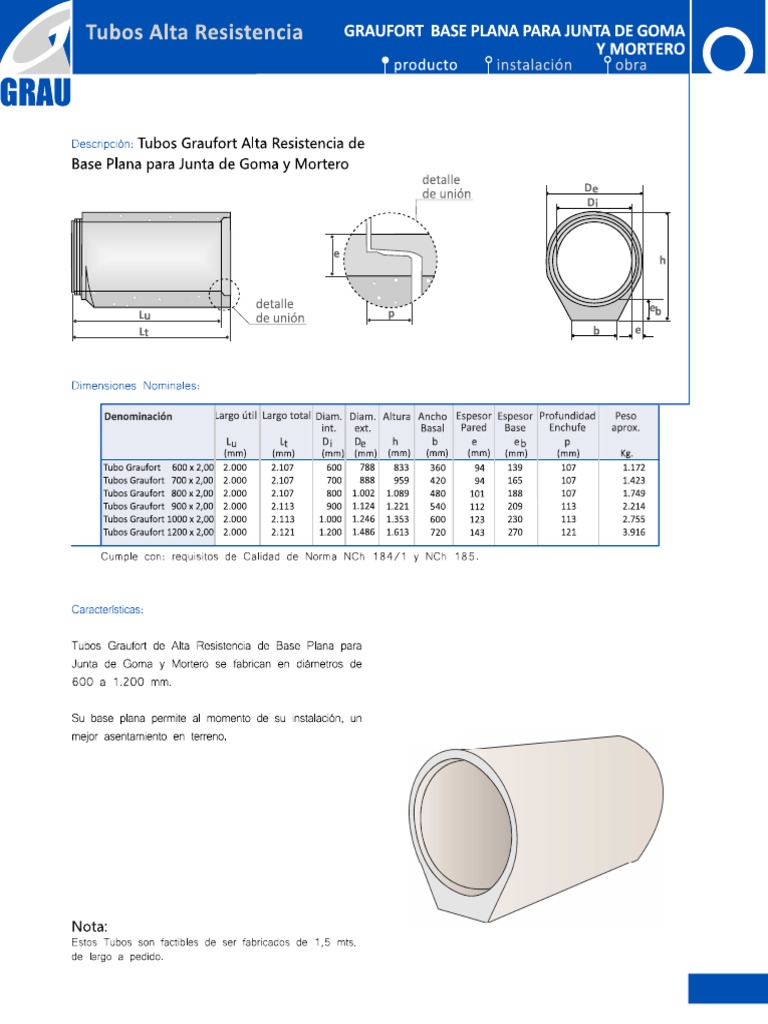 Tubo Graufort Alta Resistencia PDF | PDF