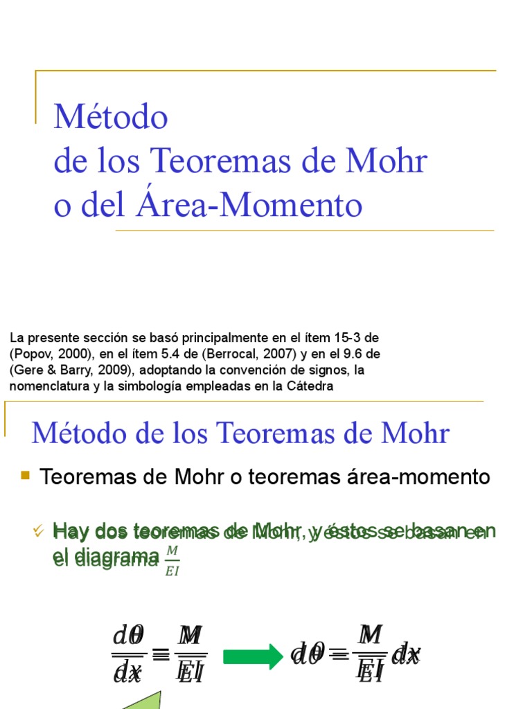 Primer Teorema de Mohr | PDF | Ingeniería Sísmica | Análisis estructural