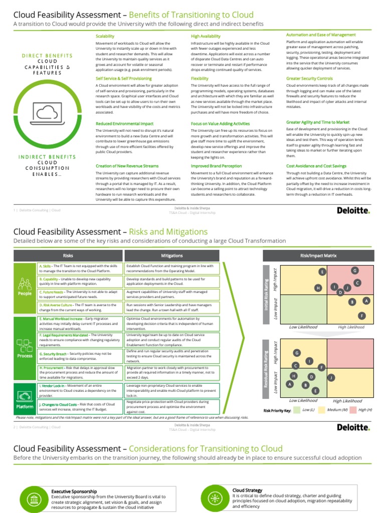 Deloitte Part-3 Task-2 PDF | PDF | Cloud Computing | Data Center