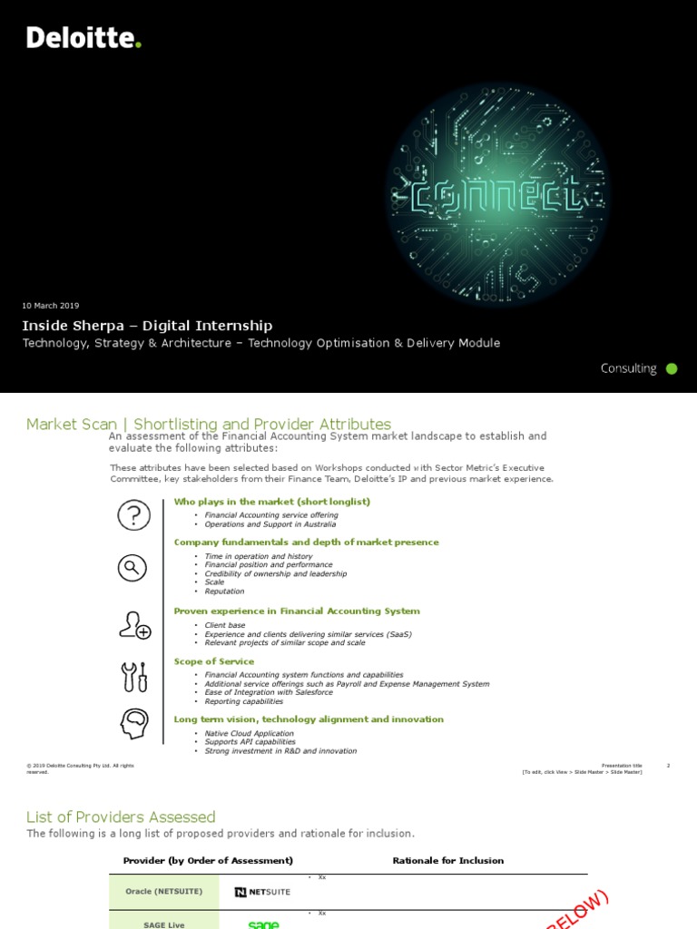 Deloitte Part-2 Task-2 | PDF | Economies | Business