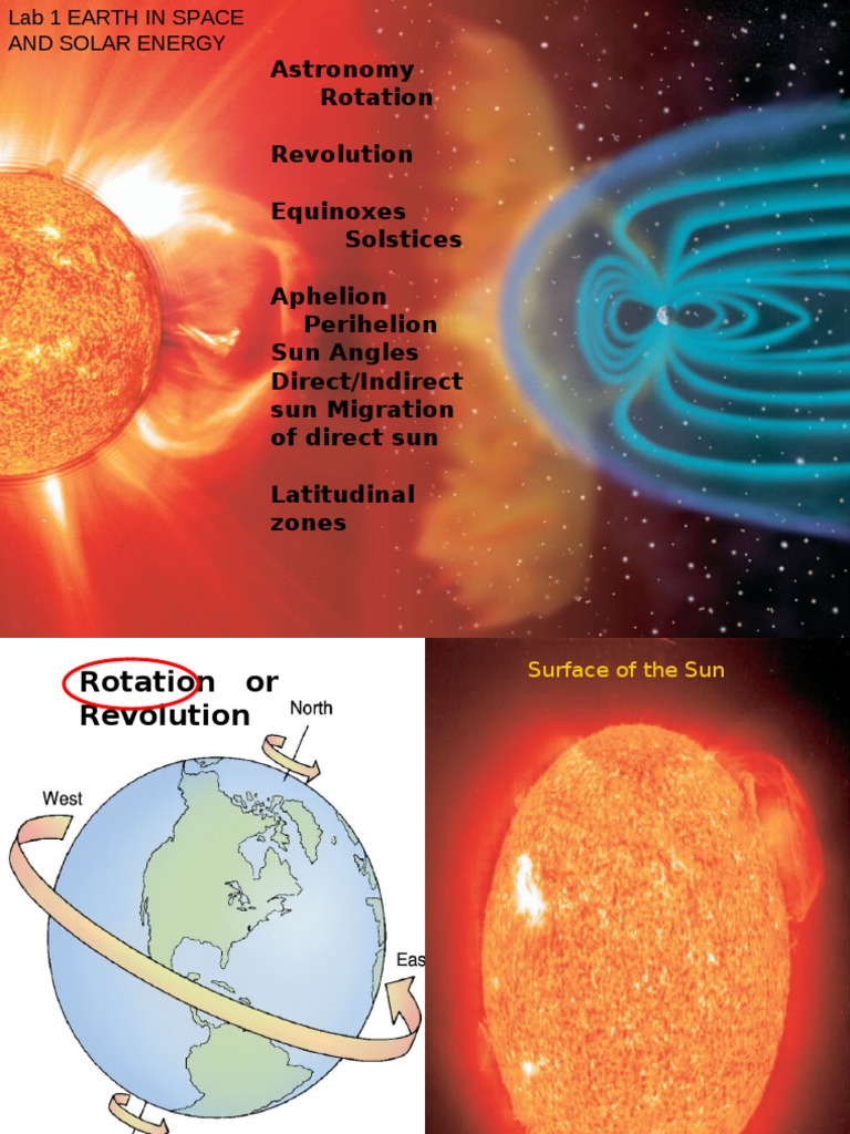 Astronomy Rotation Revolution Equinoxes Solstices Aphelion Perihelion ...