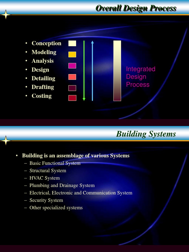 Computer Aided Analysis and Design of Building Structures PDF | PDF ...