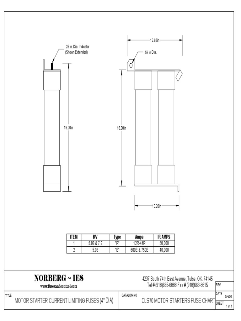 Motor Starter CLTS | PDF