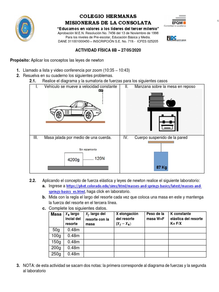 ACTIVIDAD 2. Leyes de Newton