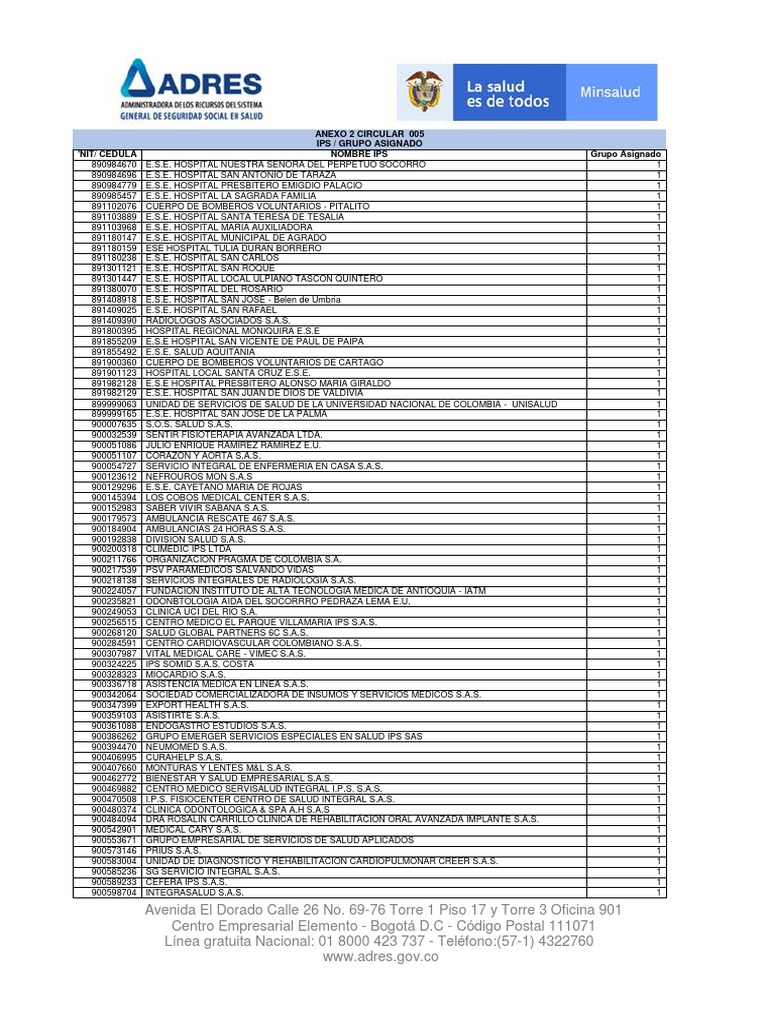 Lista Ips Anexo 2 | PDF | Hospital | Cuidado de la salud