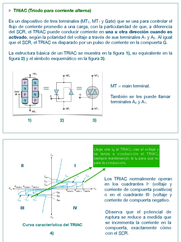 Funcionamiento y Aplicaciones del TRIAC | PDF | Electrónica ...