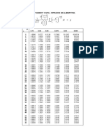 Tabel Present Value Revisi Pdf