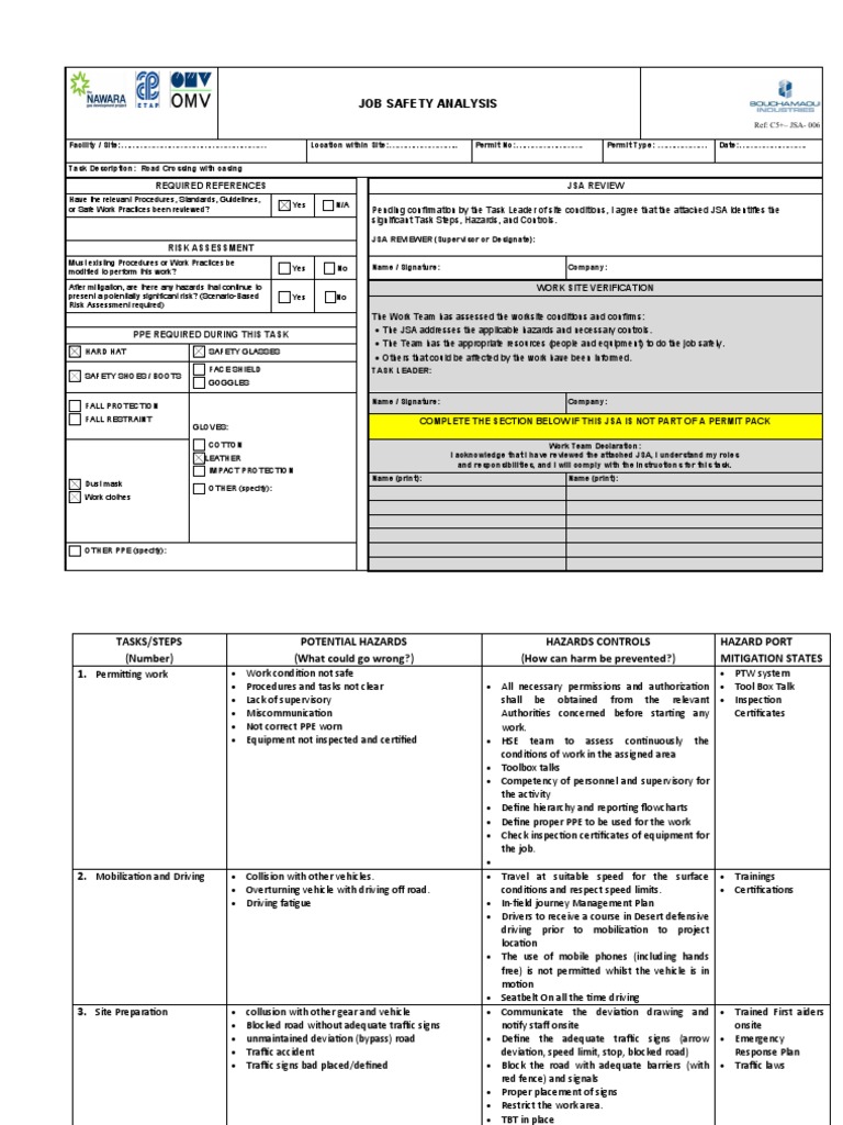 JSA Road Crossing With Casing | PDF | Prevention | Safety