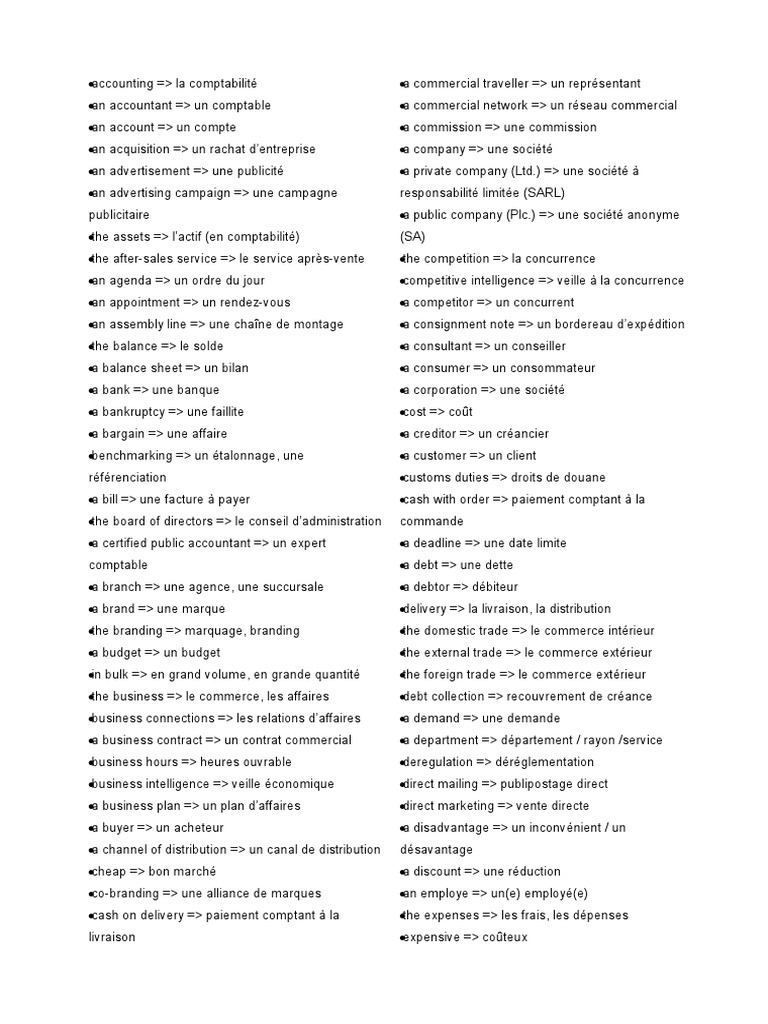Vocabulaire Anglais Commercial | PDF | Sodles | Business