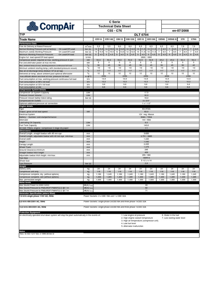 Ficha Técnica Compresora Compair C76 | PDF | Vehicle Technology | Machines