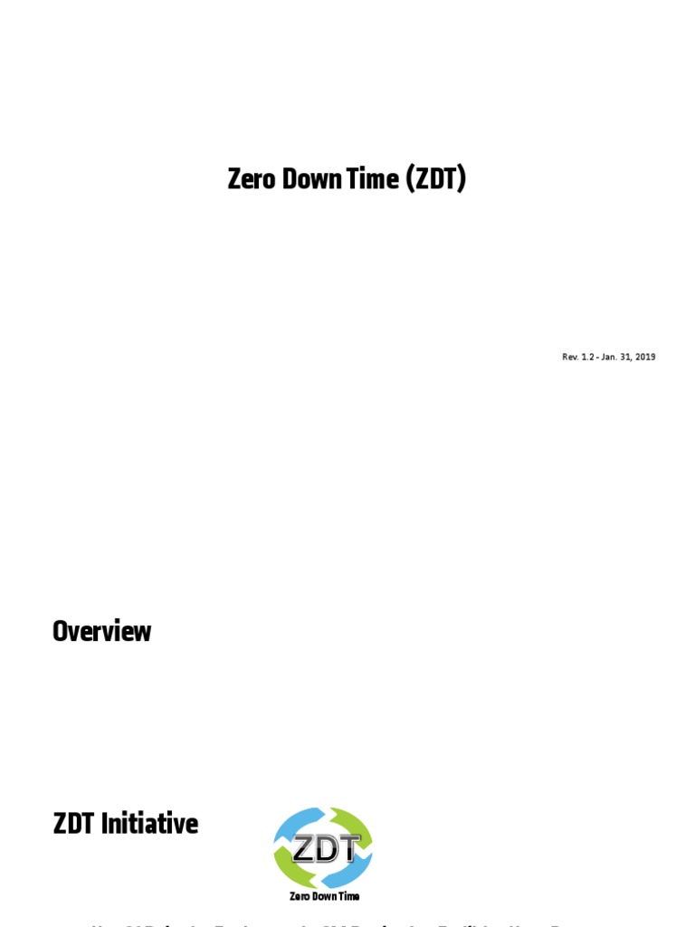 Zero Down Time (ZDT) Overview | PDF | World Wide Web | Internet & Web