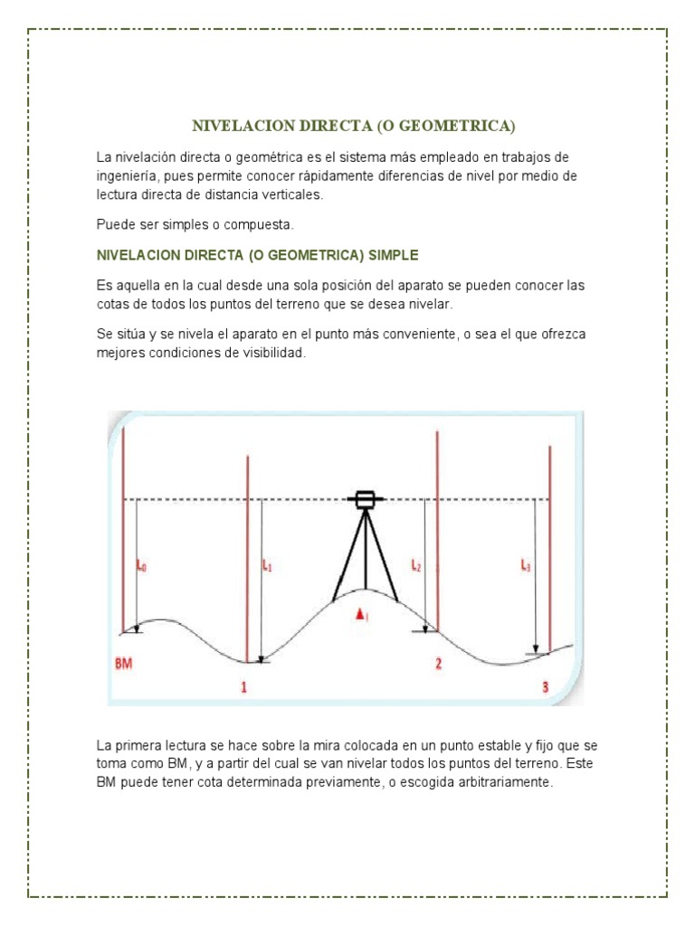 Nivelación Directa en Topografía | PDF | Curva | Topografía