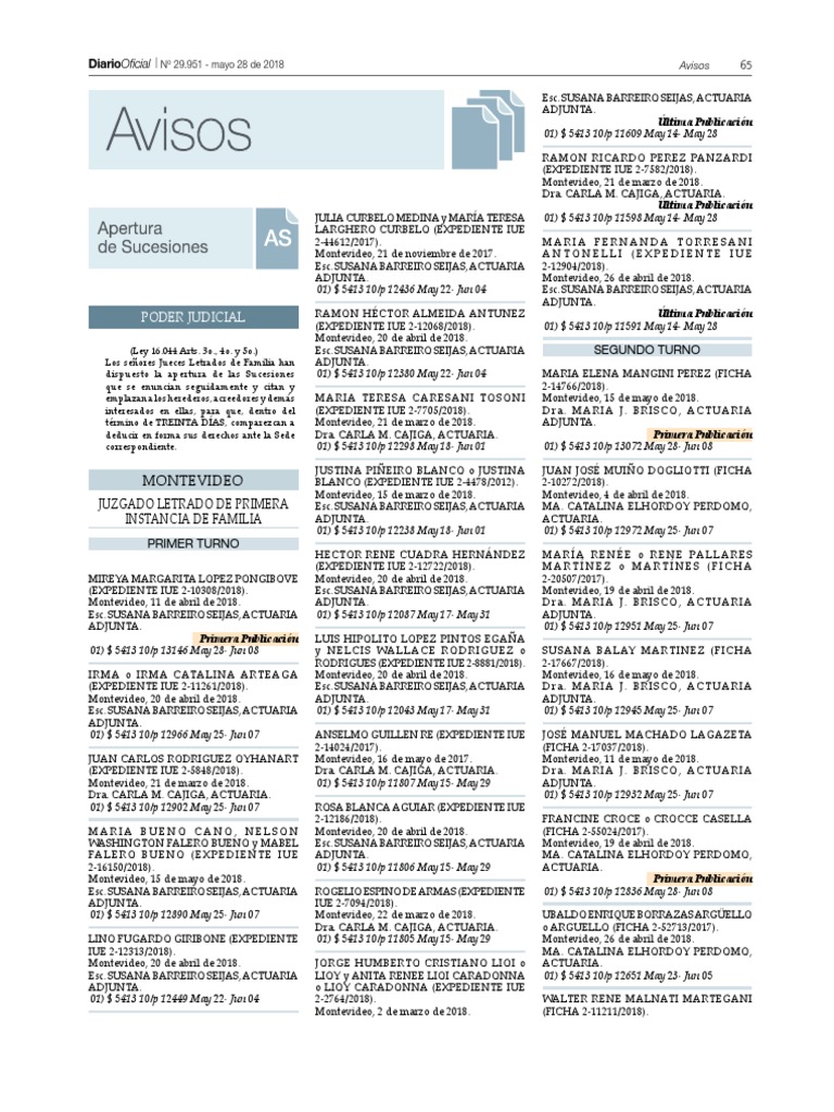 Avisos | PDF | Violencia