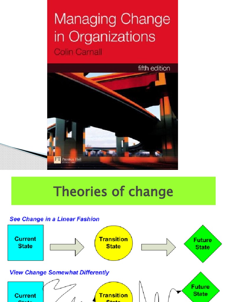 4.1. Theories of Change - Traditional Models | PDF | Leadership ...