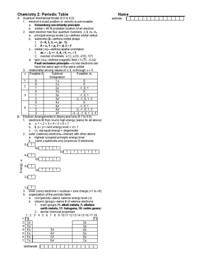 AP Chem 2 Worksheet | PDF | Electron Configuration | Ion