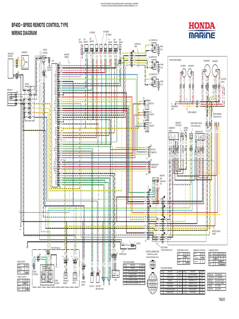 Diagrama de fiação do interruptor de ignição Honda motor de popa