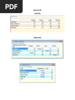 Ejercicio PL Metodo Simplex | PDF