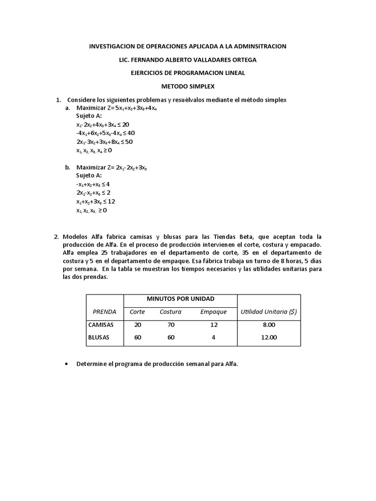 Ejercicio PL Metodo Simplex | PDF
