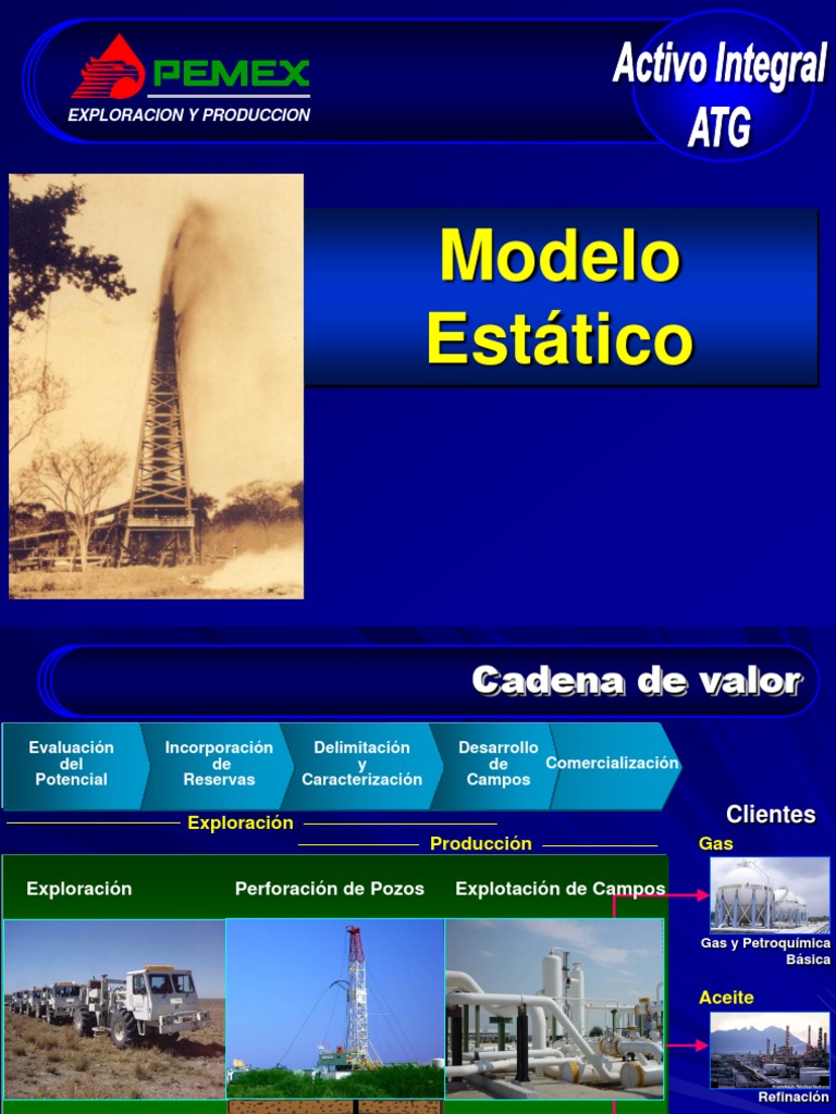 Modelo Estatico AIATG PDF | PDF | Depósito de petróleo | Roca (geología)