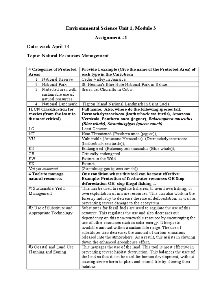 Environmental Science Unit 1, Module 3 | PDF | Endangered Species ...