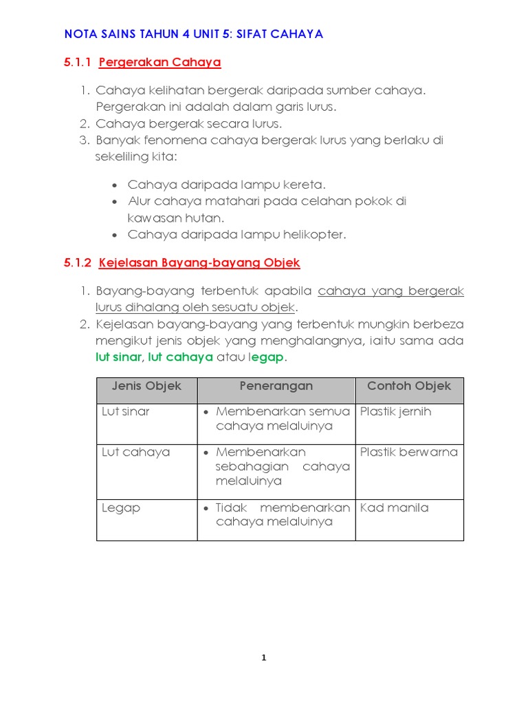 Nota Sains Tahun 4 Unit 5 Pdf