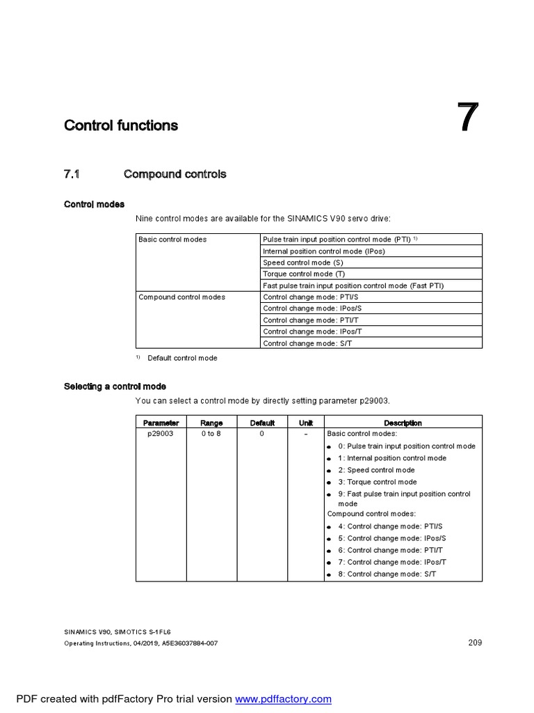 Control Functions | PDF | Parameter (Computer Programming) | Electric Motor