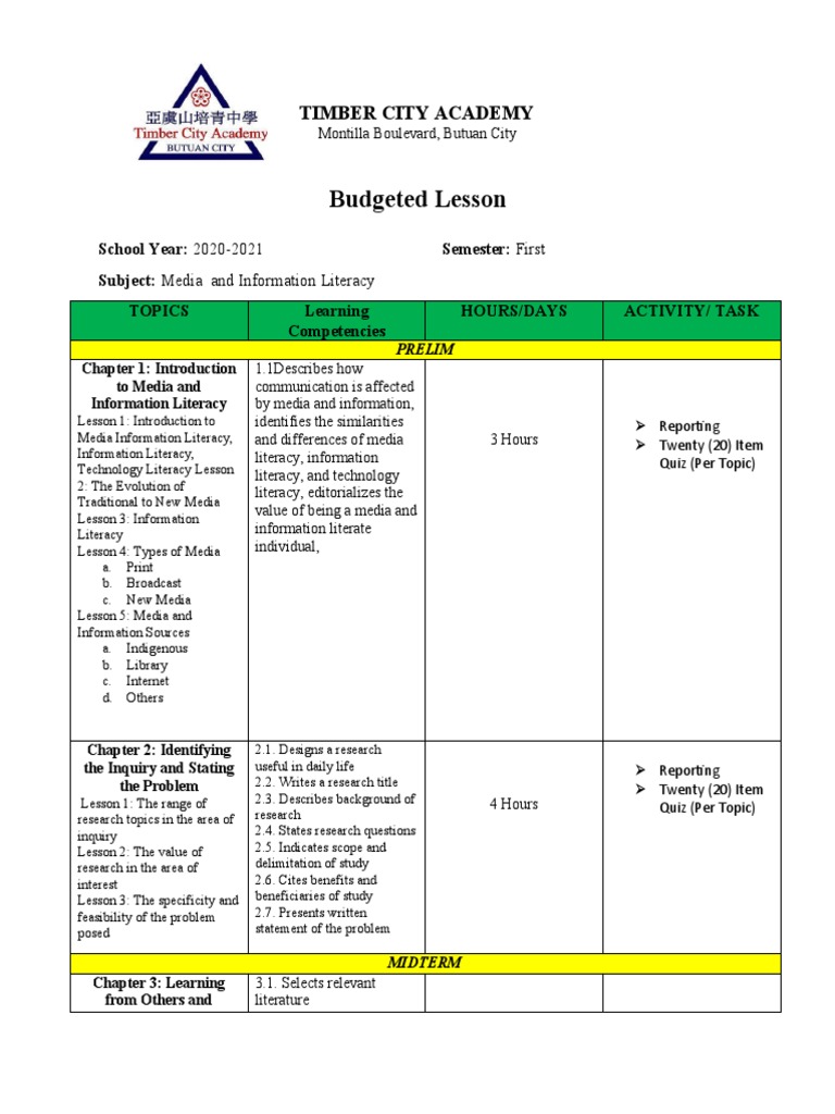 Budgeted-Lesson Plan MIL | PDF | Literacy | Information Literacy