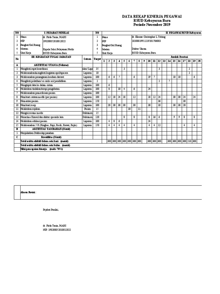 Data Rekap Kinerja-8 | PDF