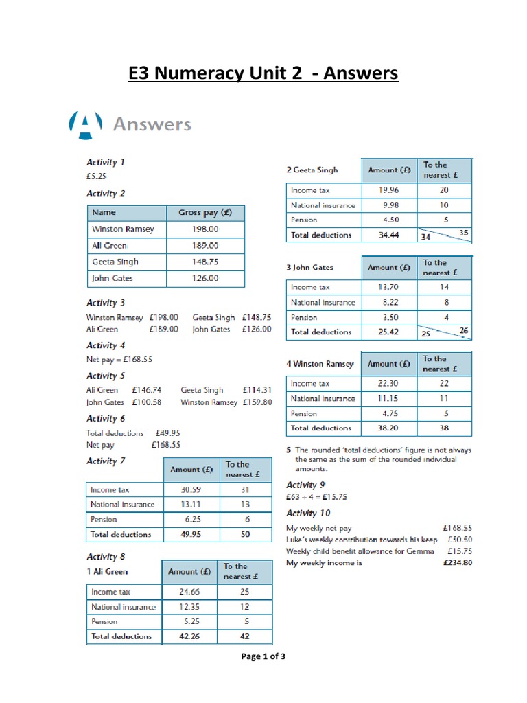 E3 Numeracy Unit 2 Money - Answers | PDF