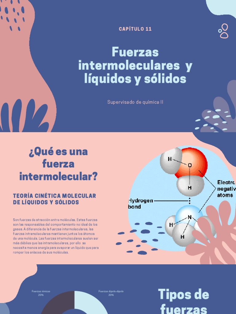 Fuerzas Intermole | PDF | Fuerza intermolecular | Fase (materia)