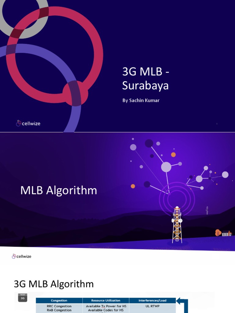 3G MLB - FOACLuser Report | PDF | 3 G | Information And Communications Technology
