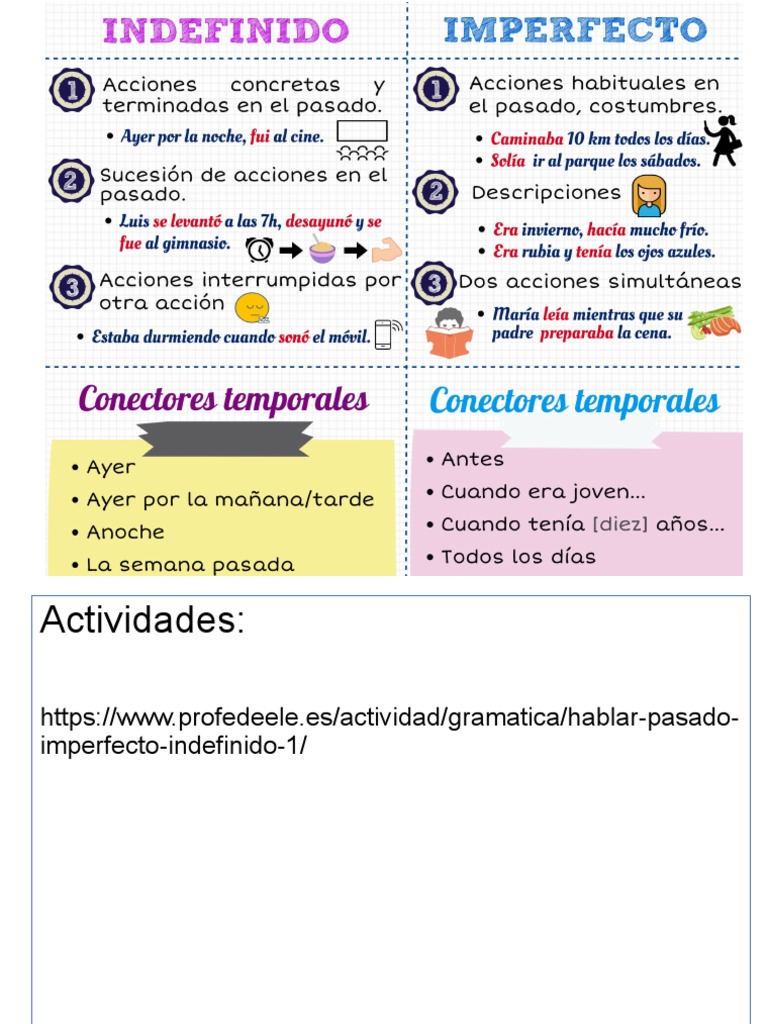 Actividades sobre el imperfecto en español | PDF