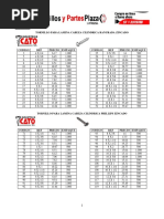 Tabla Vigueta Mitza | PDF