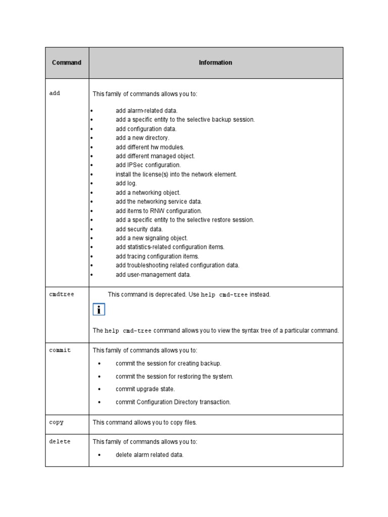 SCLI Command | PDF | Shell (Computing) | Backup