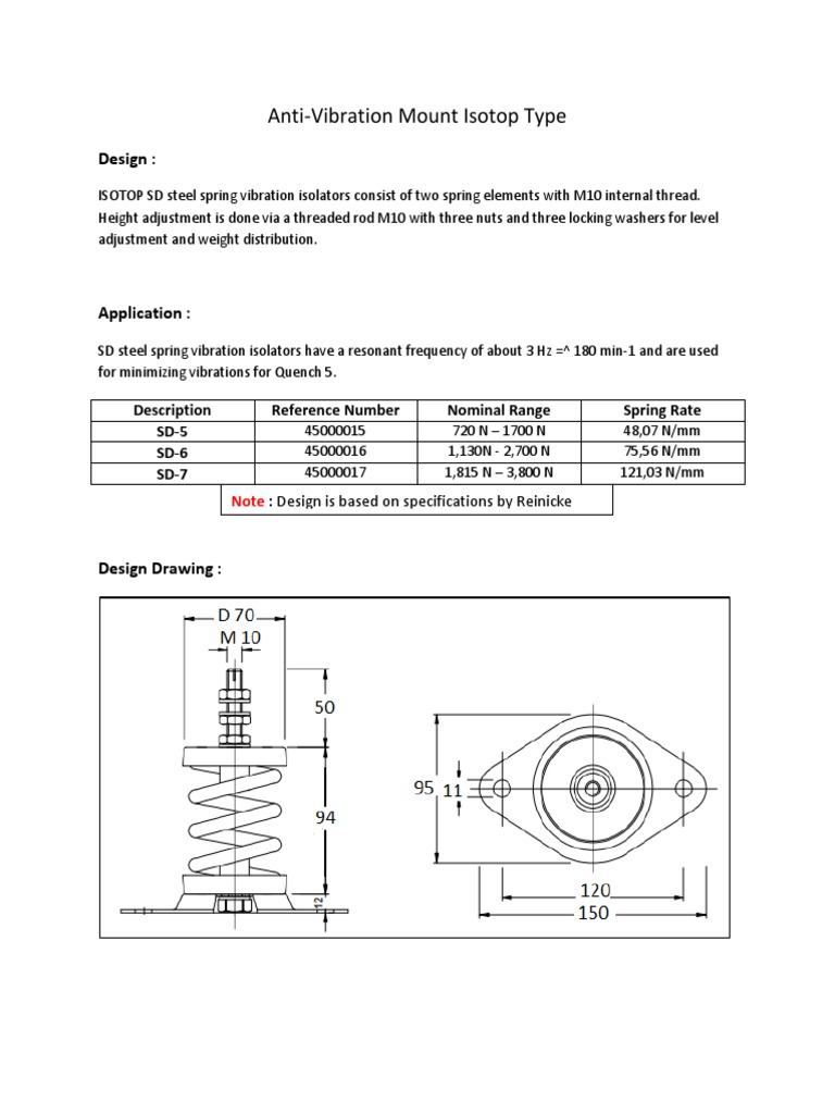 Anti-Vibration Mount Isotop Type: Design | PDF