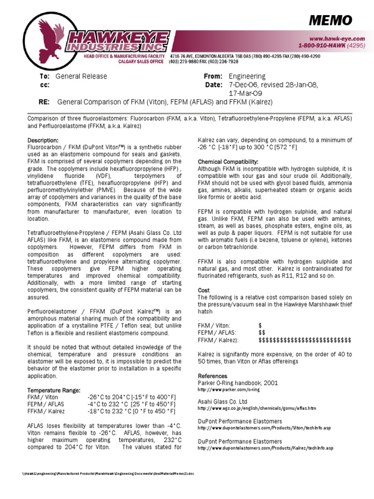 Seal Material Memo | PDF | Chemical Substances | Chemistry