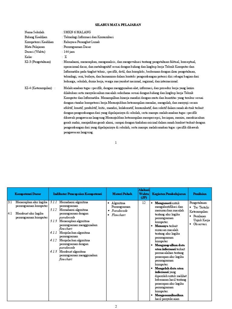 SILABUS Pemrograman Dasar | PDF | Komputer