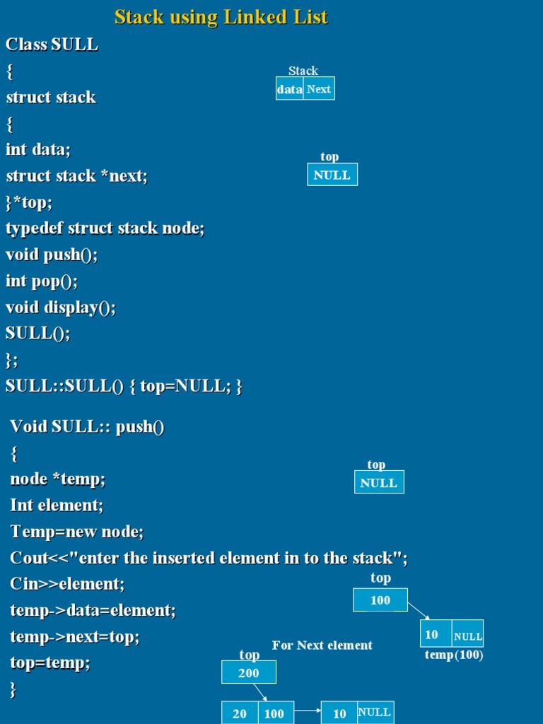 Class SULL (Struct Stack (Int Data Struct Stack Next ) Top Typedef ...