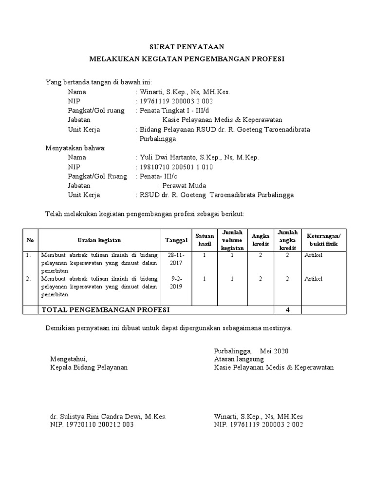 Rekap Kegiatan Pengembangan Profesi Keperawatan | PDF | Sains & Matematika