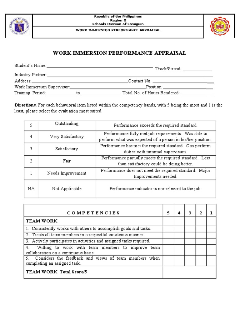 Work Immersion Appraisal | PDF | Performance Appraisal | Psychological Resilience