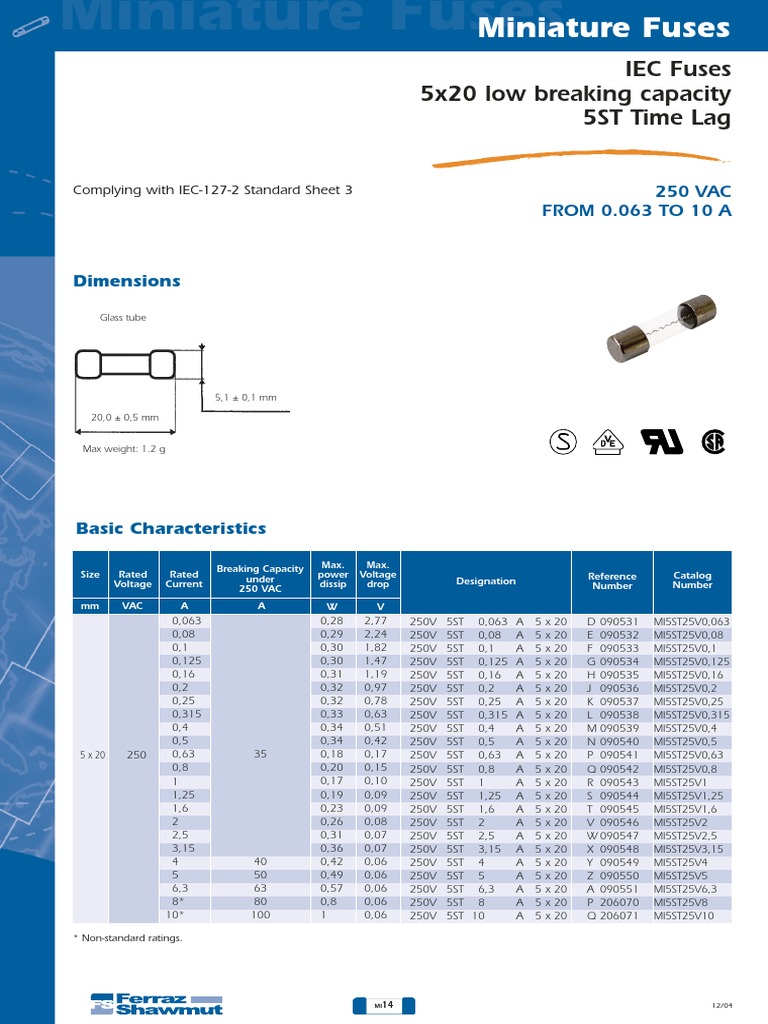 IEC Fuses 5x20 Low Breaking Capacity 5ST Time Lag: Dimensions | PDF ...