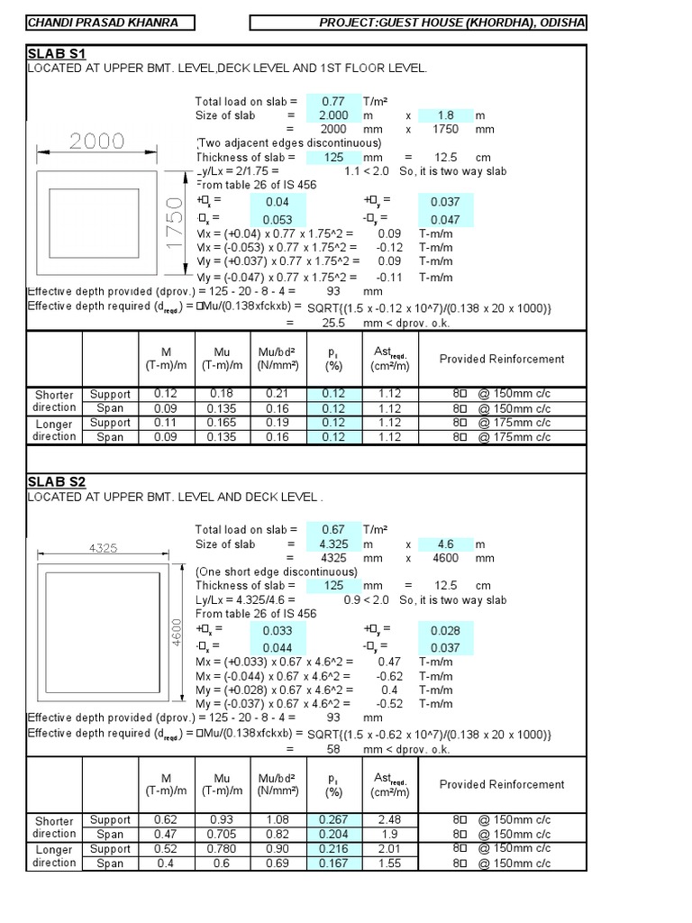 Slab Design Excel | PDF | Building | Economic Sectors