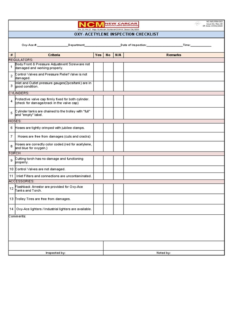 Oxy-Acetylene Inspection Checklist: # Criteria Yes No N/A Remarks | PDF