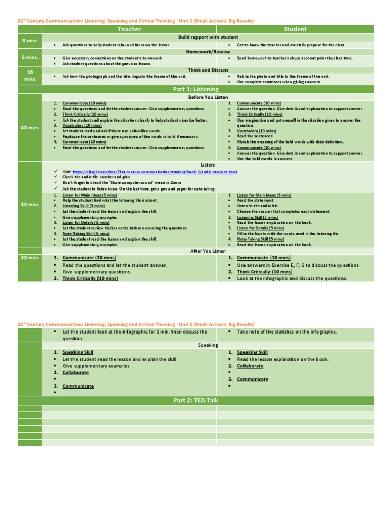 21st Century Communication Unit 1 Guide | PDF | Vocabulary ...
