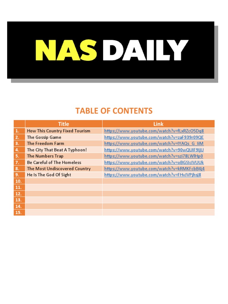 NAS Daily 02 | PDF