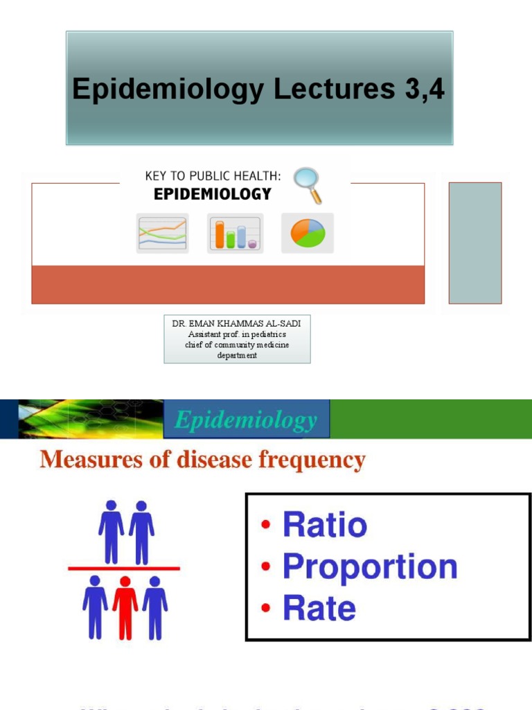 Epidemiology Lectures 3,4: Dr. Eman Khammas Al-Sadi Assistant Prof. in ...