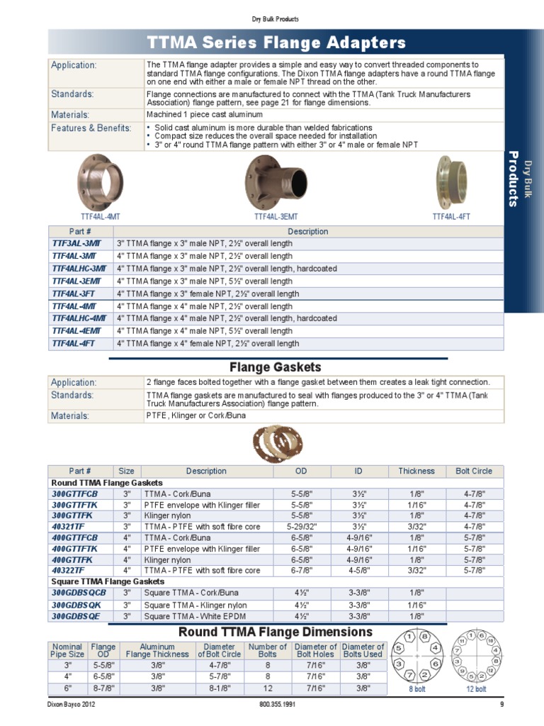 TTMA Series Flange Adapters | PDF | Building Materials | Mechanical ...