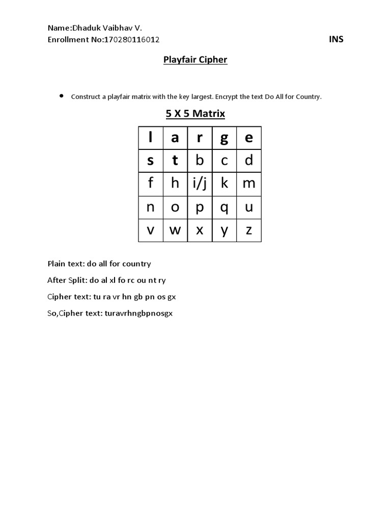 Playfair Cipher PDF | PDF