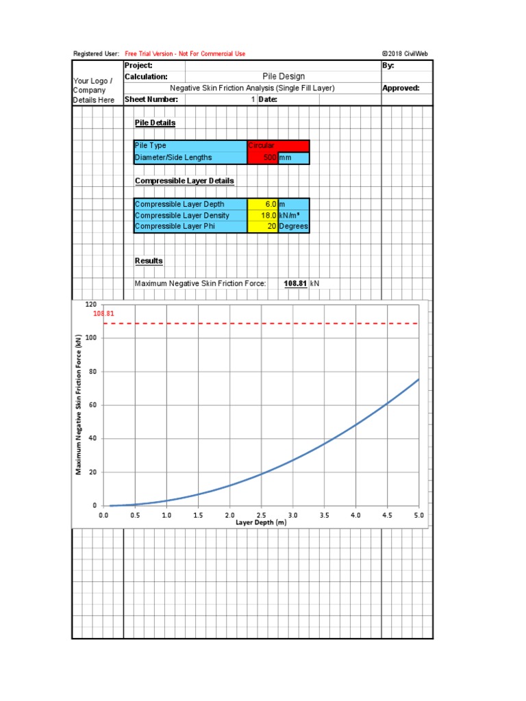 Nsf Pdf