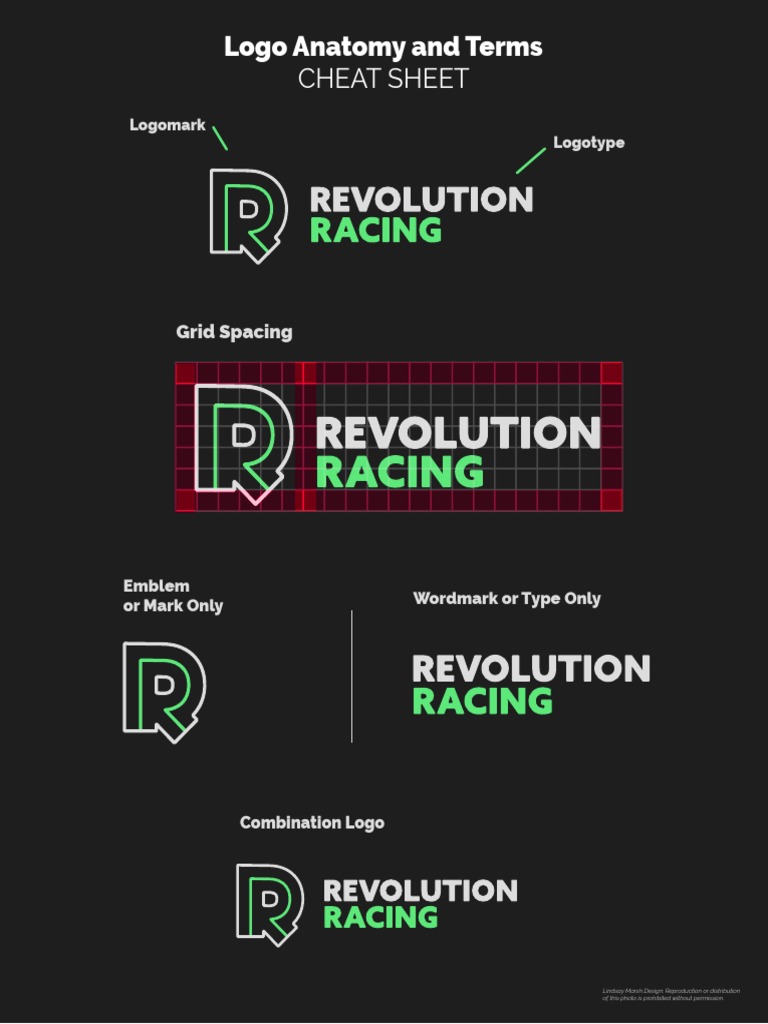 Logo Anatomy and Terms: Cheat Sheet | PDF